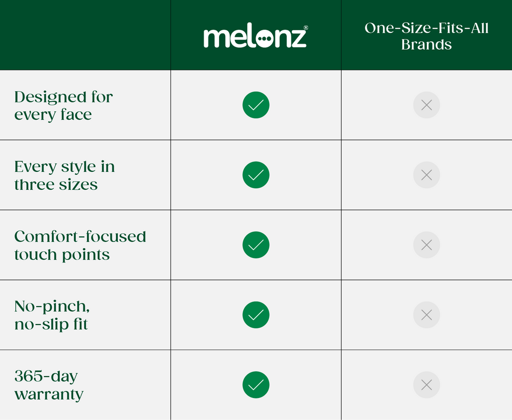 Shop Sunglasses By Size | Melonz